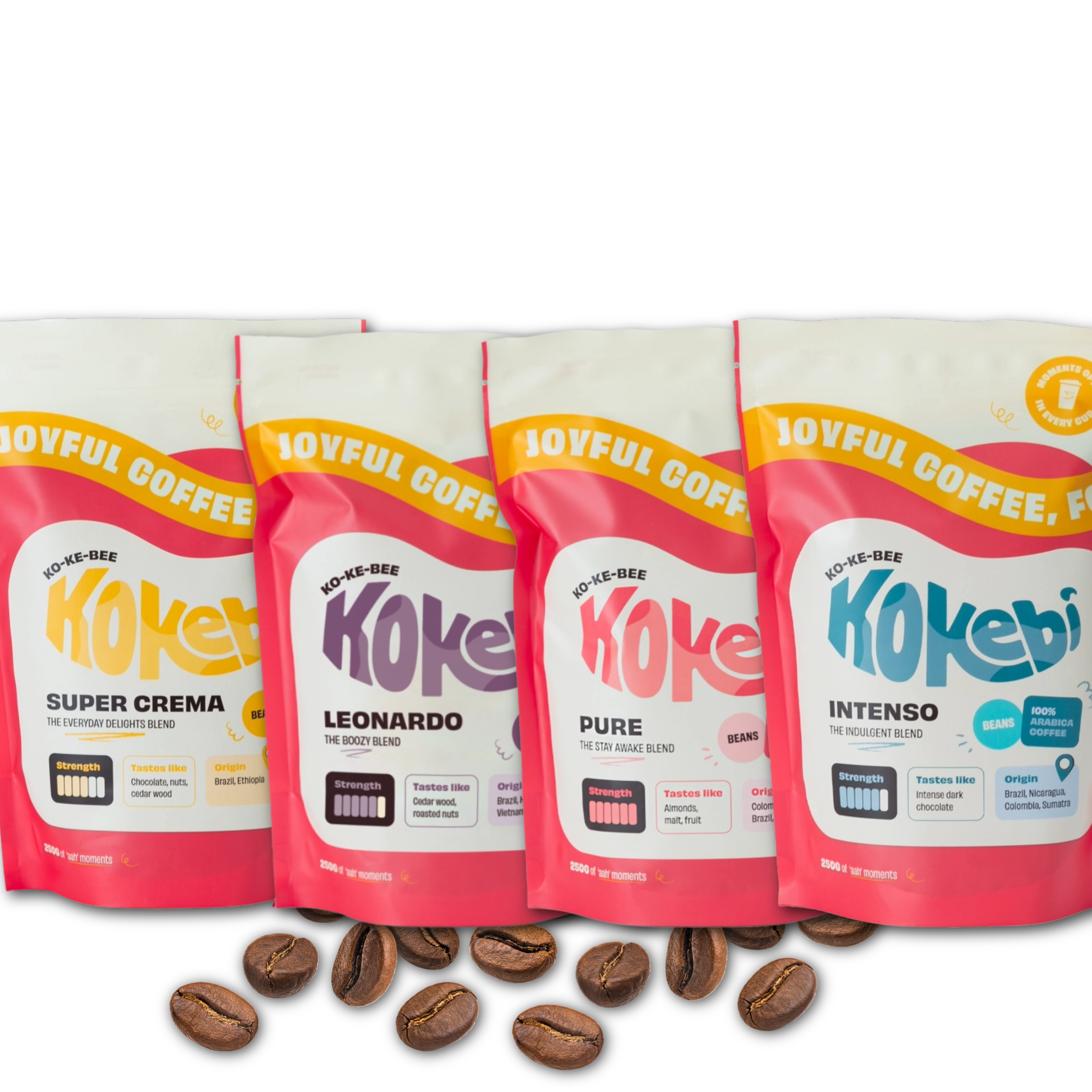 The Kokebi Mood Swing – kokebicoffee